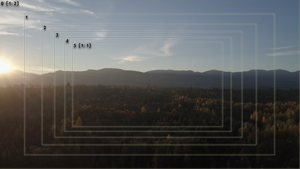 Zoom Levels (1920x1080) | DJI FORUM