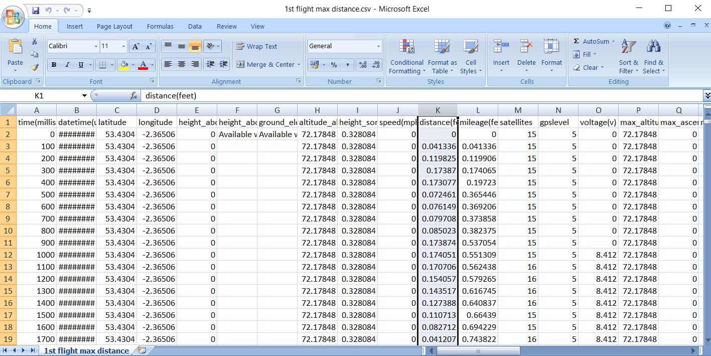 Dashware,need testers please | DJI FORUM